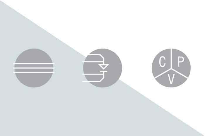 Evaluating a Bench Power Supply as a Laser Current Source | Arroyo ...