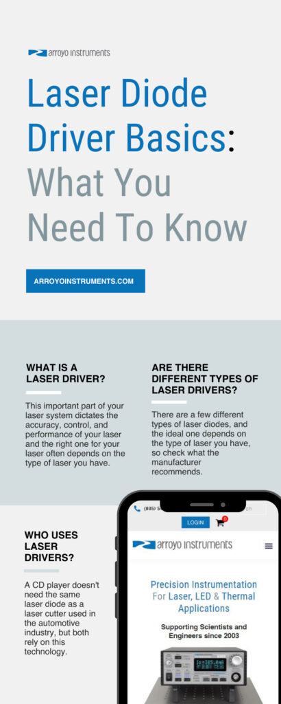 Laser Diode Driver Basics: What You Need To Know