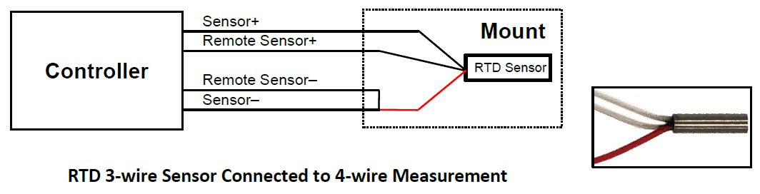 AN-014 - Using the 1600-100RTD Sensor | Arroyo Instruments