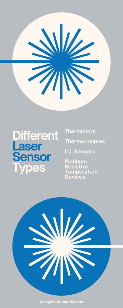 The Different Temperature Sensor Types & Uses in Laser Applications